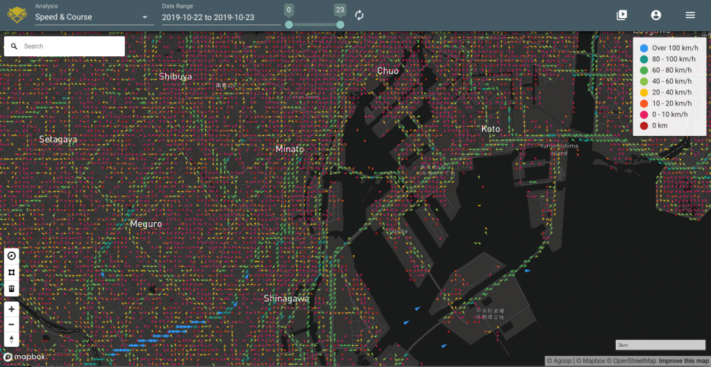 01_speed_course | 株式会社Agoop