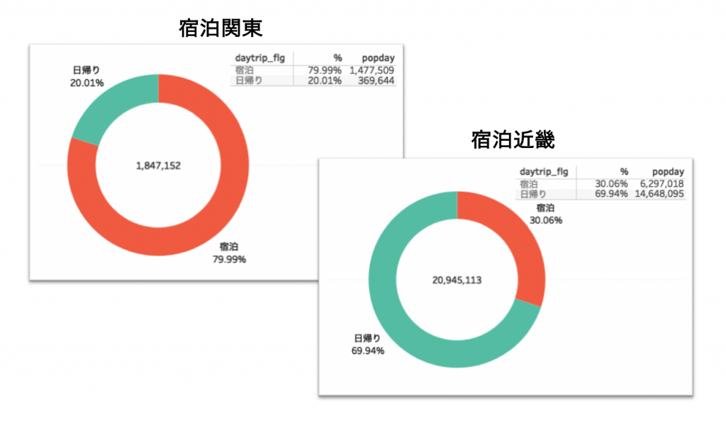 img-kanko7 | 株式会社Agoop
