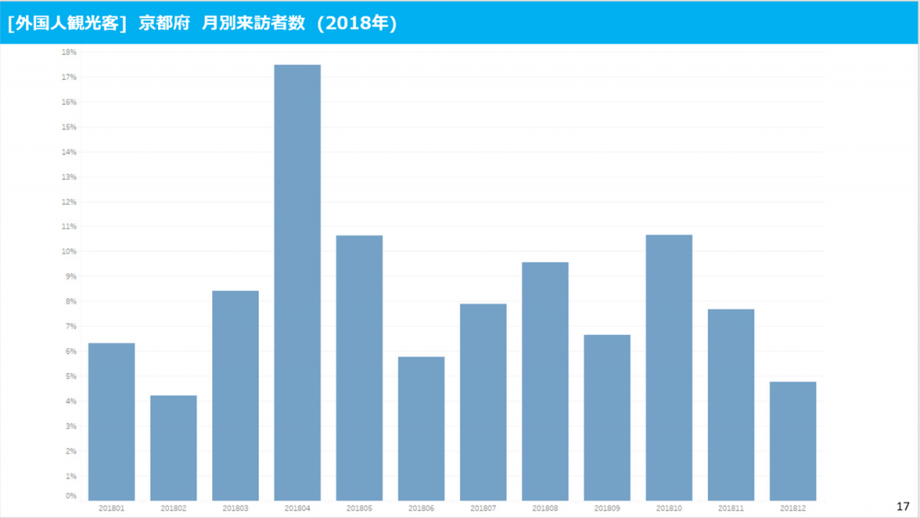 document_image_rId16 | 株式会社Agoop