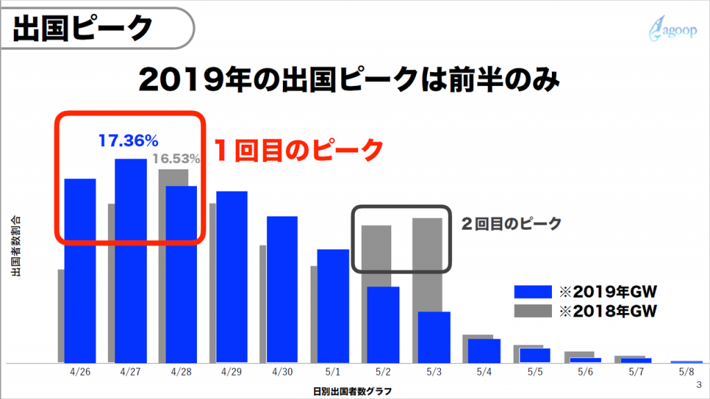 document_image_rId19 | 株式会社Agoop